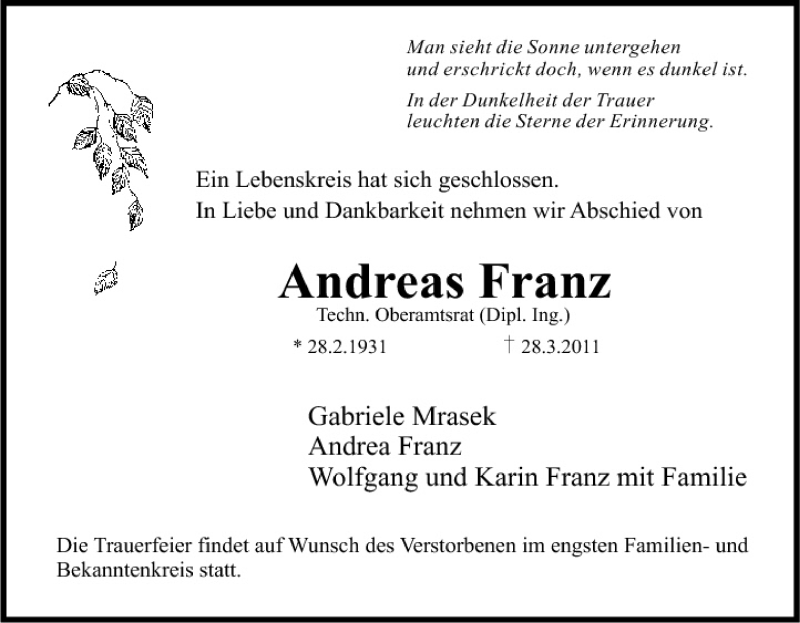 Andreas Franz | Traueranzeige | trauer.inFranken.de
